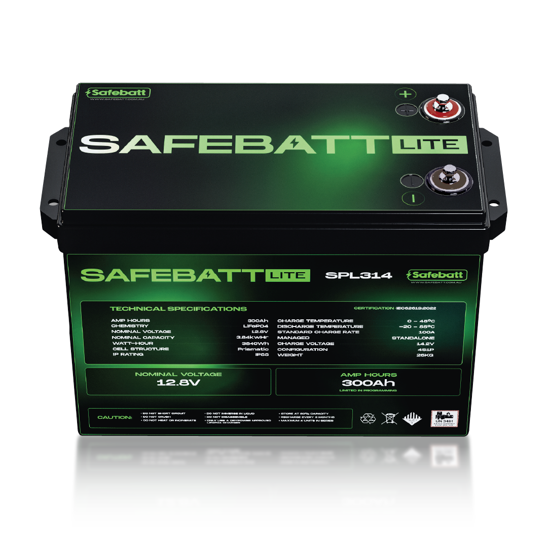 Our Products | WISE Energy Pty Ltd